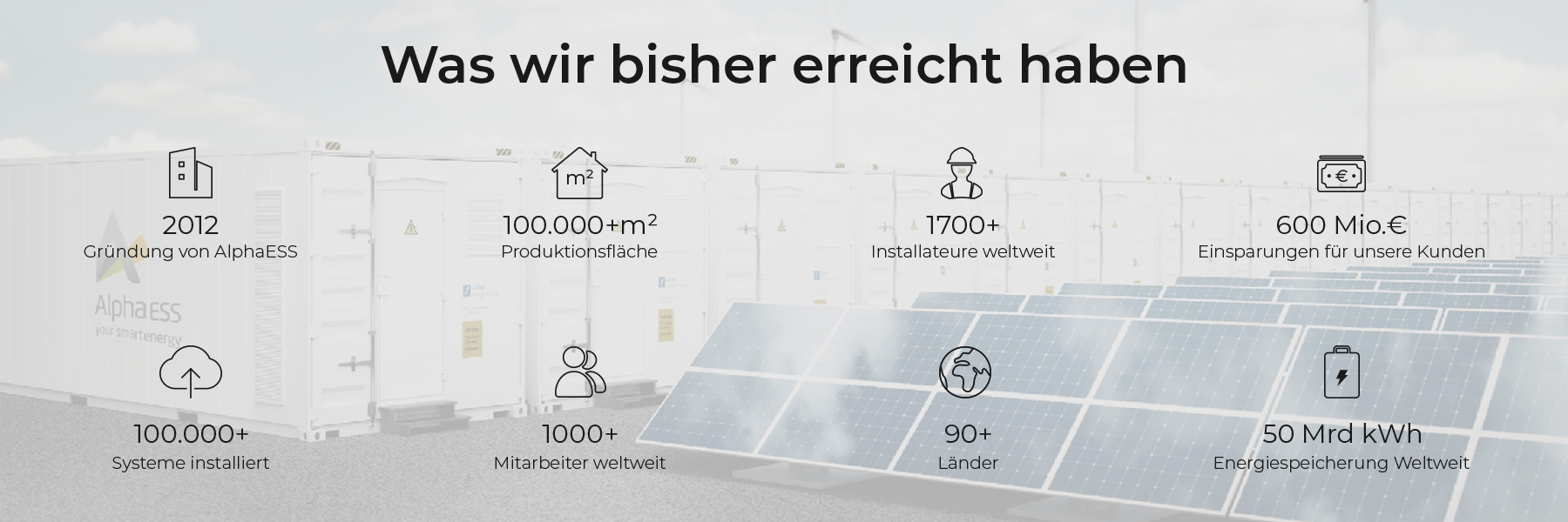 AlphaESS Deutschland - Balkonkraftwerk Batteriespeicher, Stromspeicher